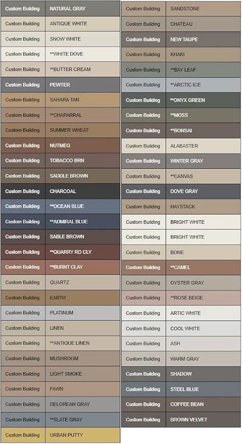 Polyblend Grout Color Chart Polyblend Plus 645 Steel Blue 25 Lb