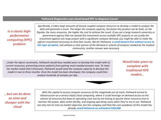 HPC In Healthcare PPT Cloud Computing Internet