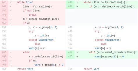Моржовый оператор в Python3 8 900913 — Цифровое наше всё
