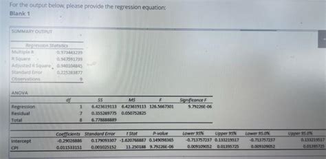 Solved For The Output Below Please Provide The Regression Chegg Com