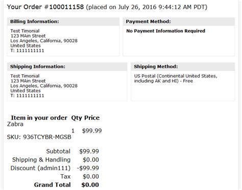 magento 1 9 how do i fix order item details in email template