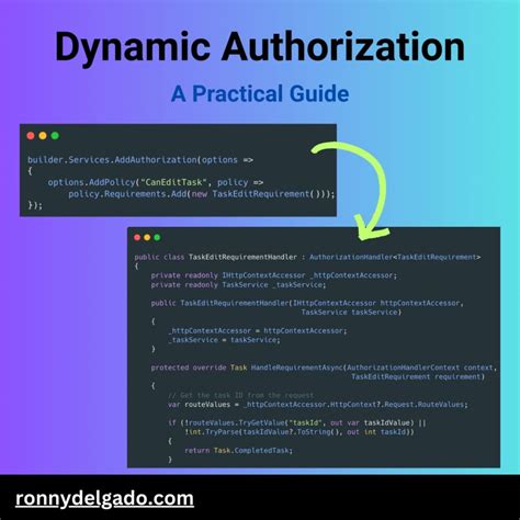 How To Stop Hardcoding Every Who Can Do What Rule In Your App Ronny Delgado