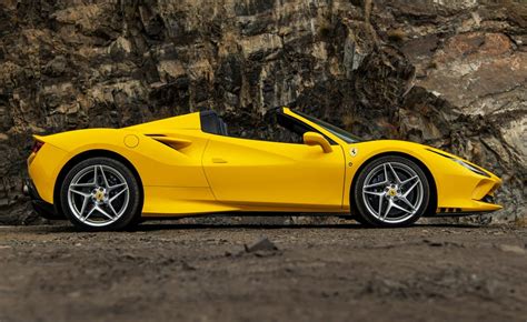 Ferrari F8 Spider 2024 Technische Daten Sphpvm