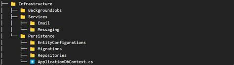 Github Edinsahbazclean Api Template Template For Aspnet Core Web