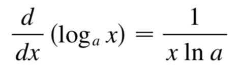 37 Derivatives Of Log Functions Flashcards Quizlet