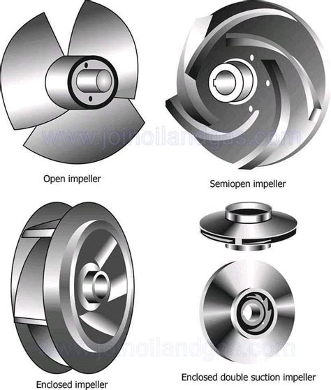 What Is Lathe Chuck Lathe Chuck Types Different Of Lathe Chucks Artofit