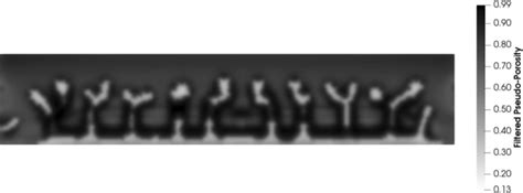 Filtered Pseudo Porosity Distribution In Optimised Cylindrical Tank