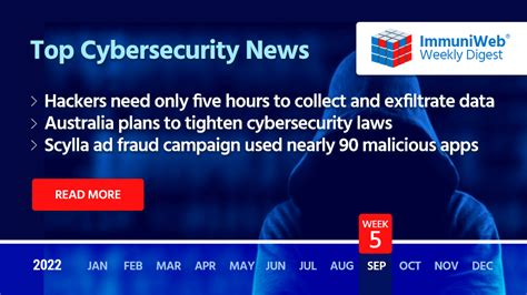 Most Hackers Need Less Than Five Hours To Collect And Exfiltrate Data Cybercrime