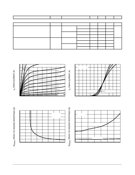D4184 Datasheet37 Pages Onsemi Power Mosfet And Schottky Diode 30