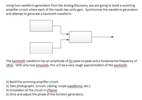 Solved Using Two Waveform Generators From The Analog Chegg Com