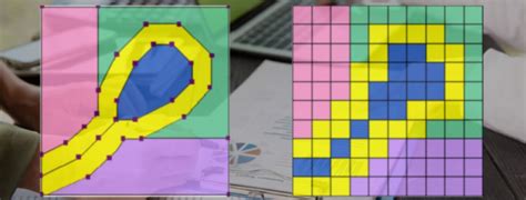 Contoh Data Vektor Dan Data Raster Representasi Data Spasial Technogis Indonesia