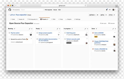Programa Informático Software De Gestión De Proyectos Github Software Informático Github Texto