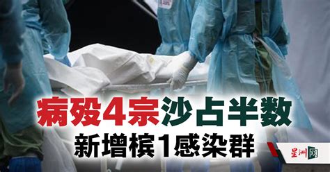 Sin Chew Daily 星洲日報 On Twitter 截至目前，我国共有2万5174宗活跃病例，比前日多了461人。 My P