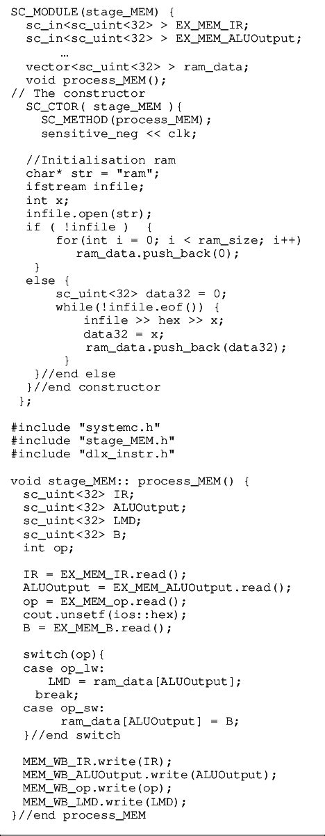 Mem Stage Of Dlx Pipeline In Vhdl Figure 7 Mem Stage Of Dlx Pipeline