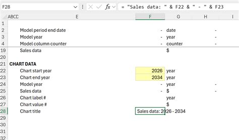 How To Create A Dynamic Chart In Excel Using Dynamic Arrays