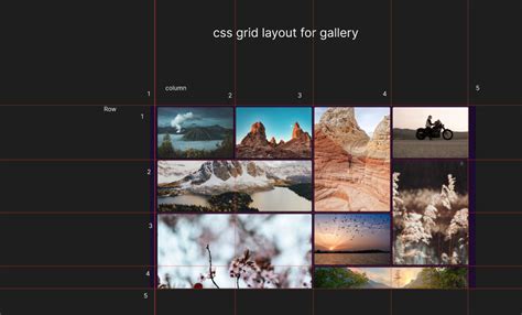 Grid Css Gallery Figma