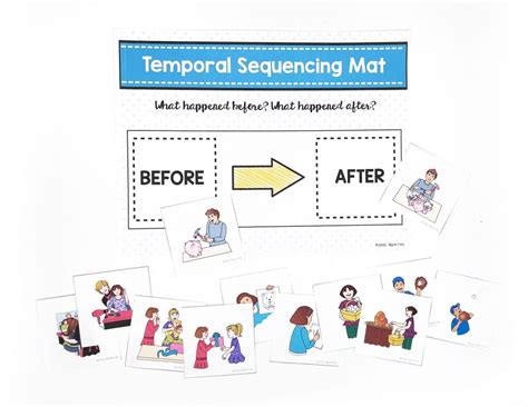 Sequencing Temporal Concepts Cards Speech Therapy Allison Fors Inc