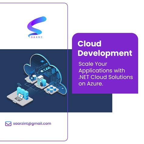 Saarzint Clouddevelopment Dotnet Azure Aws Microservices Saarz Int