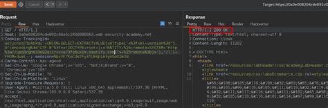 Portswigger Blind Sql Injection With Out Of Band Interaction