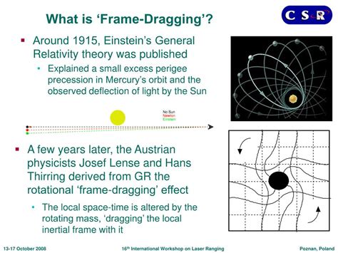 Ppt Confirming The Frame Dragging Effect With Satellite Laser Ranging Powerpoint Presentation
