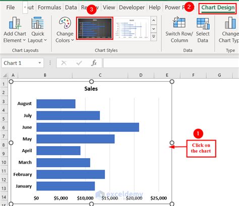 Excel Chart Bar Width Too Thin Quick Solutions Exceldemy