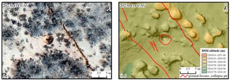 Remote Sensing Special Issue Latest Improvements And Applications Of Ground Deformation