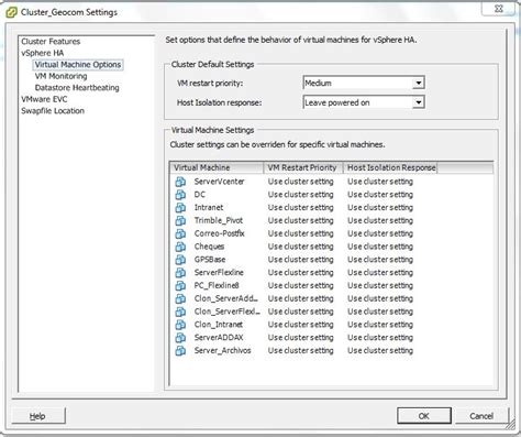 Vm Restart Priority Vsphere Web Client Vmware Vsphere