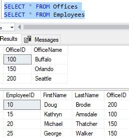 Sql Server Foreign Key Everything You Need To Know