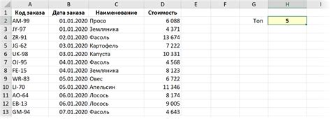 Excel рейтинг с сводной Рейтинги