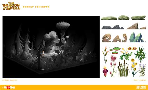 Vis Dev Locations Development Process On Behance Vis Dev Locations Development Process On Behance