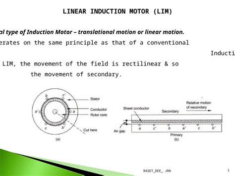 Ppt Linear Induction Motor Lim Special Type Of Induction Motor
