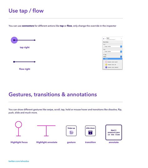 Fluid UI Flow Diagrams Design Anything