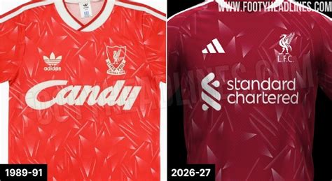 Accurate Teaser Of 202627 Liverpool Home Kit Leaked Online