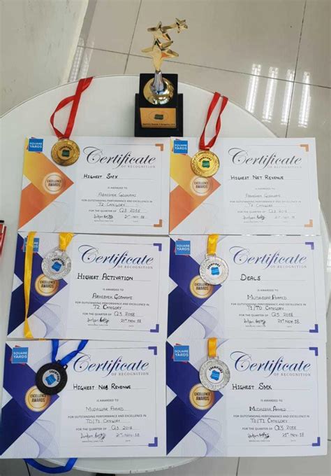 Abhishek Goswami On Linkedin Award 17 Comments