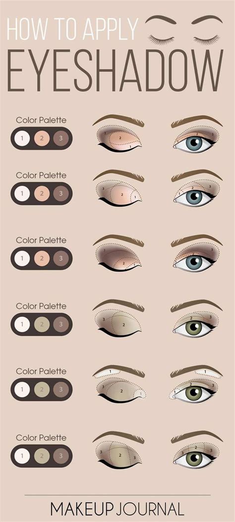Pin By Magalie On Maquillage Eye Makeup Steps Beginners Eye Makeup