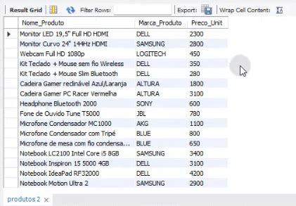 Dicas E Truques De SQL Para Iniciantes