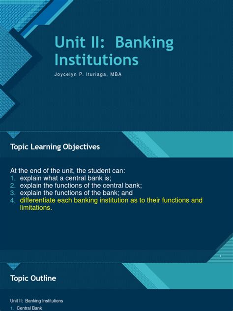 6 Unit Ii Banking Institutions Part Iv Pdf Islamic Banking And
