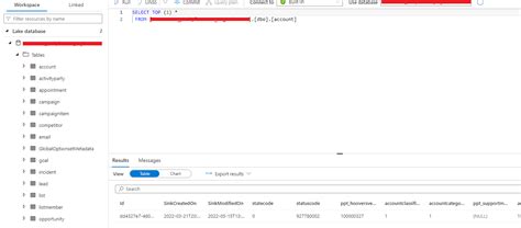 Error Generated In Synapse When I Query Dataverse Data In Spark