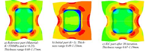The Proposed Ilc Algorithm Has A Remarkable Influence On The Process