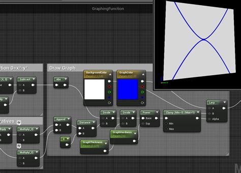 3d Modeling And Texturing December 2014 Graphing Functions Graphing Function