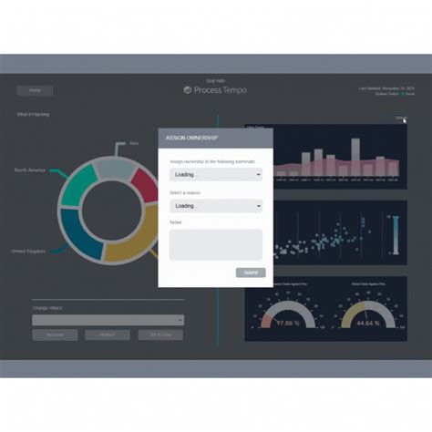Phil Meredith On Linkedin Decisiondesign Businessintelligence Analytics