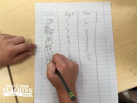 What S My Number A Place Value Game Tried And True Teaching Tools