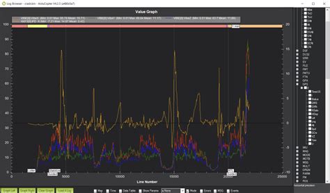 STABILIZE Mode Failed To Level The Craft And Then RTL Caused A Fly Away And Crash Copter