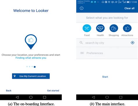 The Looker Mobile Tourism Recommender System Download Scientific Diagram