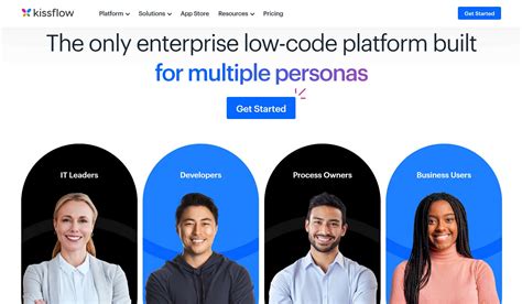 Kissflow Review Features Pricing Pros And Cons