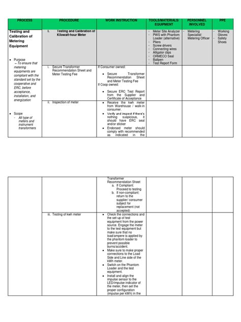 Procedure Testing And Calibration Of Metering Equipment Pdf Voltage Transformer