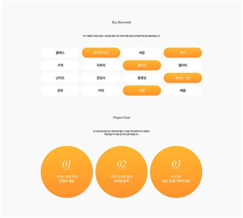 Mobile App Uxui Design Team Project Behance
