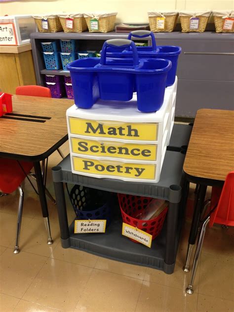 Classroom Setup Tips