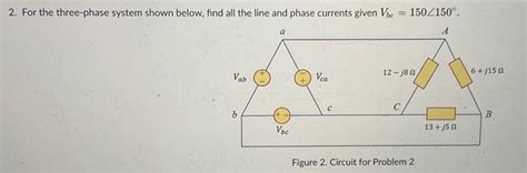Solved For The Three Phase System Shown Below Find All Chegg
