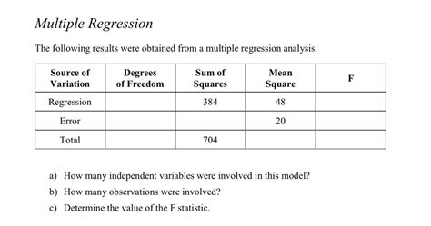 solved multiple regression the following results were